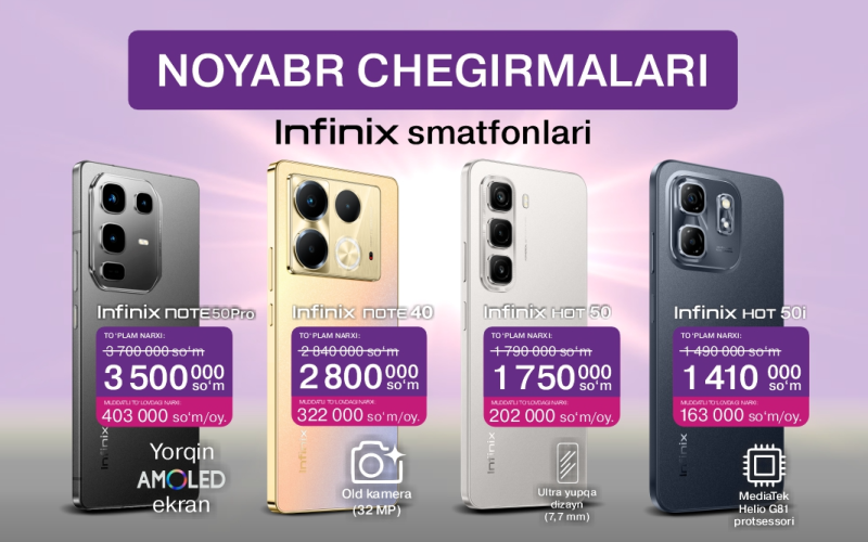 Интернет магазин Ucell Shop - всегда выгодные цены на смартфоны! - shop ...